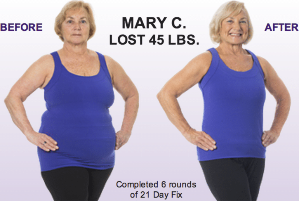 21 Day Fix Beachbody Review: Recipes, Workouts, Schedule and Results