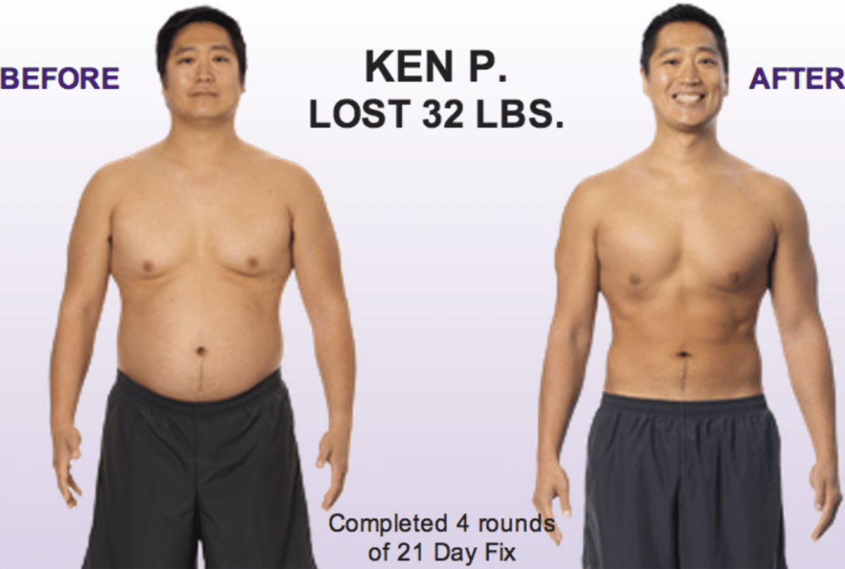 21 Day Fix Beachbody Review: Recipes, Workouts, Schedule and Results
